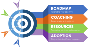 Apptigent - Home | Apptigent